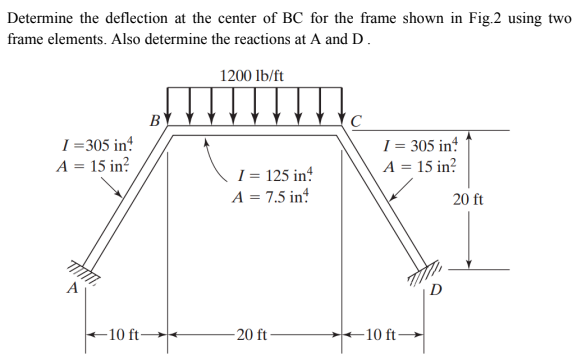 Solved Determine the deflection at the center of BC for the | Chegg.com