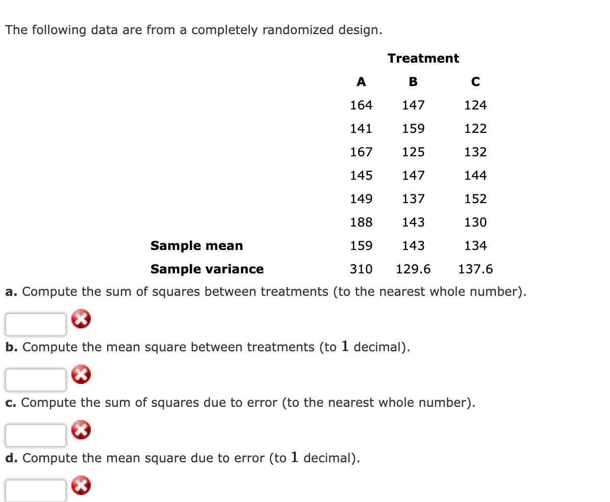 Solved e. Set up the ANOVA table for this problem. Round all | Chegg.com