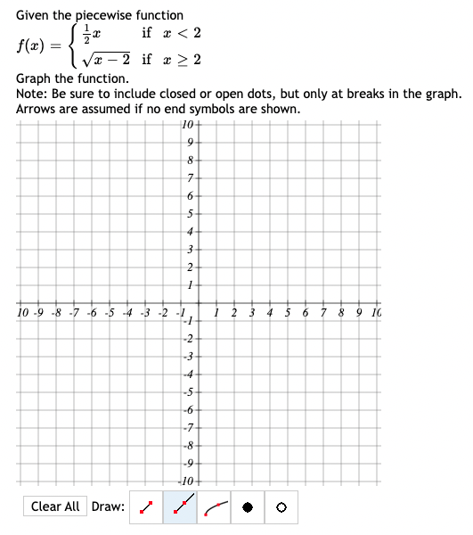 Solved Given the piecewise function f(x)={21xx−2 if x
