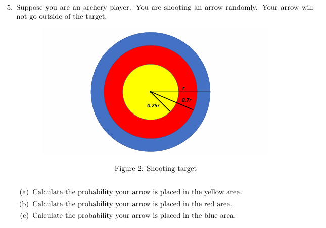 Solved 5. ﻿Suppose you are an archery player. You are | Chegg.com