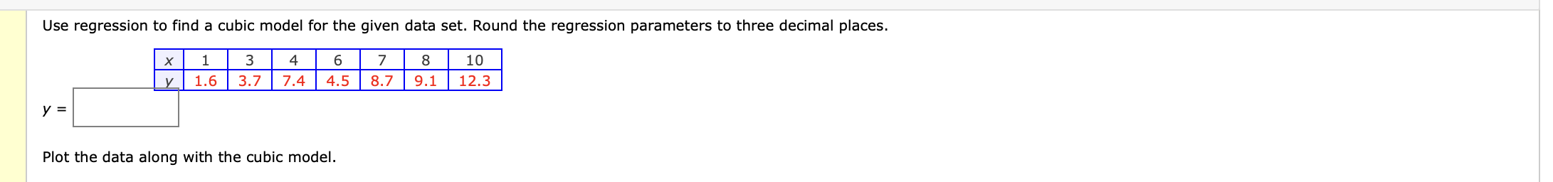 Solved Plot the data along with the cubic model. | Chegg.com