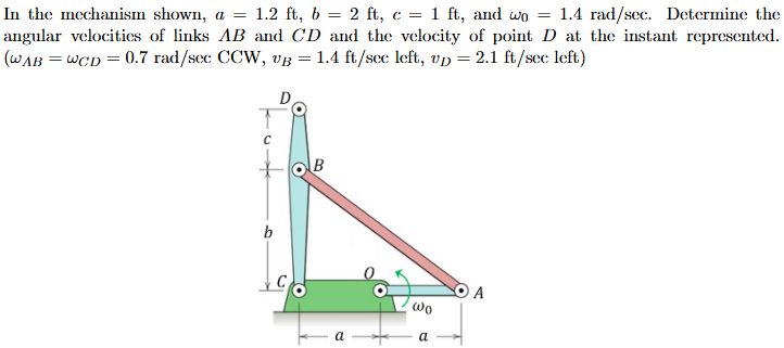 Solved Use the method of ﻿instantaneous center of ﻿zero | Chegg.com