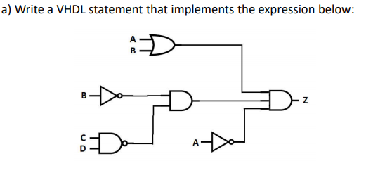 Solved a) Write a VHDL statement that implements the | Chegg.com