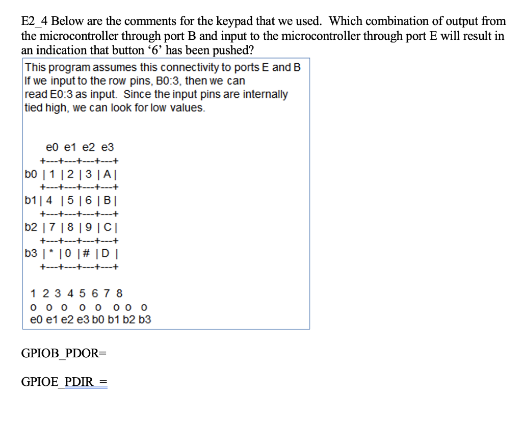 E2_4 Below are the comments for the keypad that we | Chegg.com