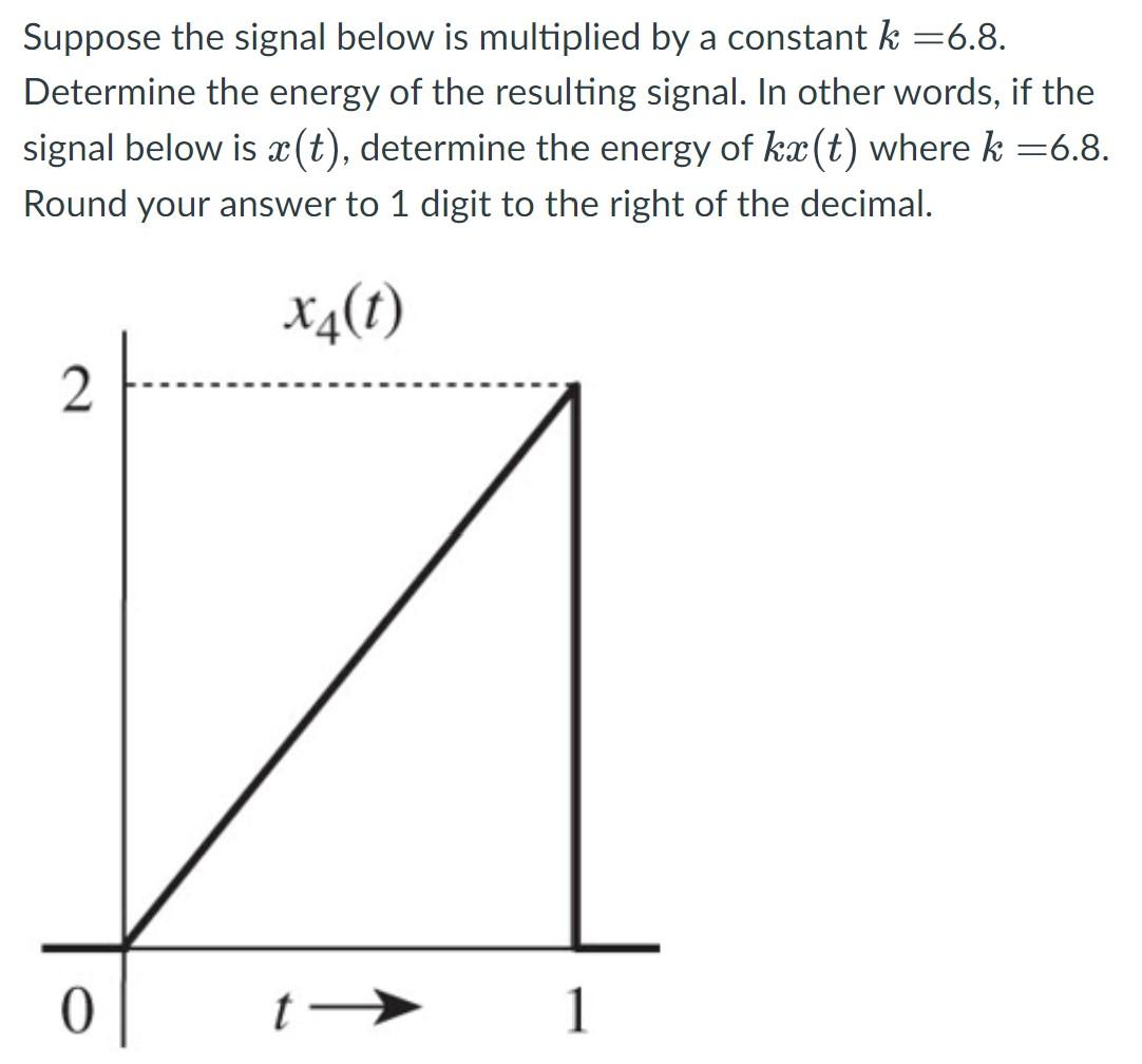 Solved Suppose the signal below is multiplied by a constant | Chegg.com