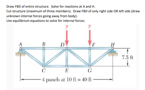Solved Draw FBD of entire structure. Solve for reactions at | Chegg.com