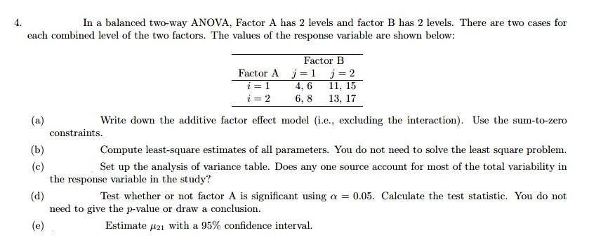 Solved 4. In a balanced two-way ANOVA, Factor A has 2 levels | Chegg.com
