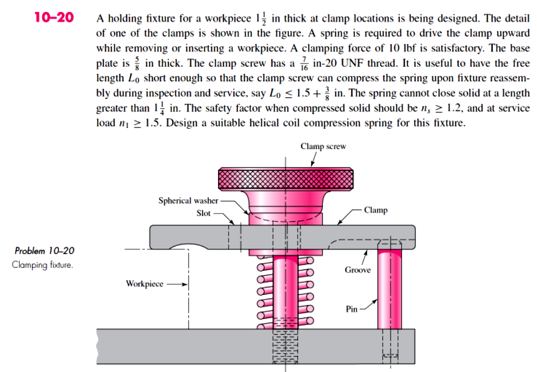 Solved 10-20 A holding fixture for a workpiece 121 in thick | Chegg.com