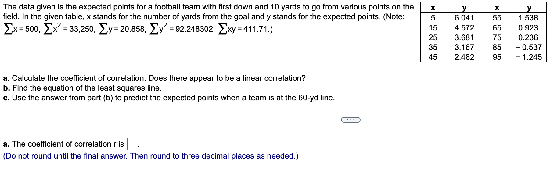 Solved The data given is the expected points for a football | Chegg.com