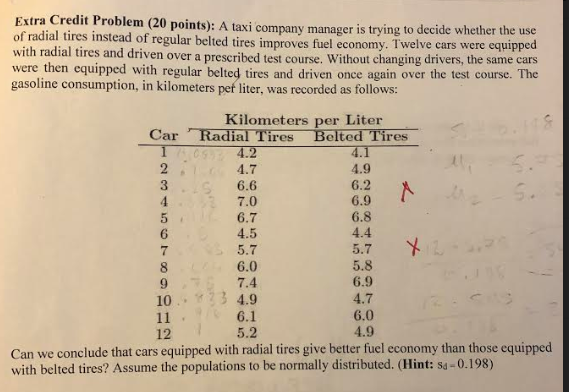 Solved Extra Credit Problem (20 points): A taxi company | Chegg.com