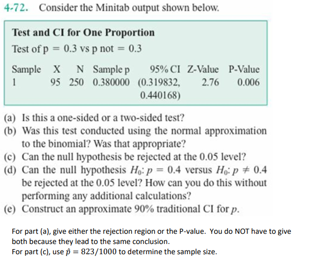 Solved 4-72. Consider the Minitab output shown below. Test | Chegg.com
