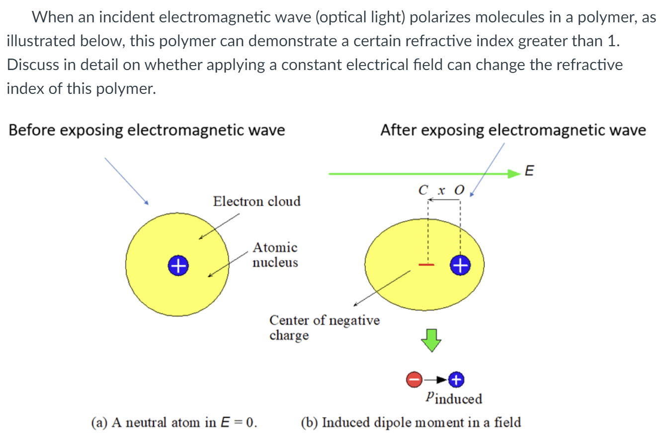 Solved When an incident electromagnetic wave (optical light) | Chegg.com