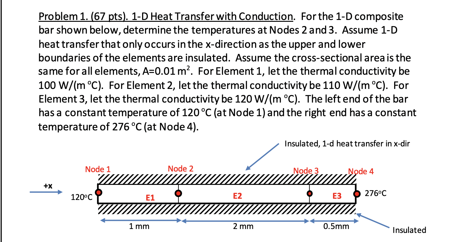 Solved Problem 1. (67 pts). 1-D Heat Transfer with | Chegg.com