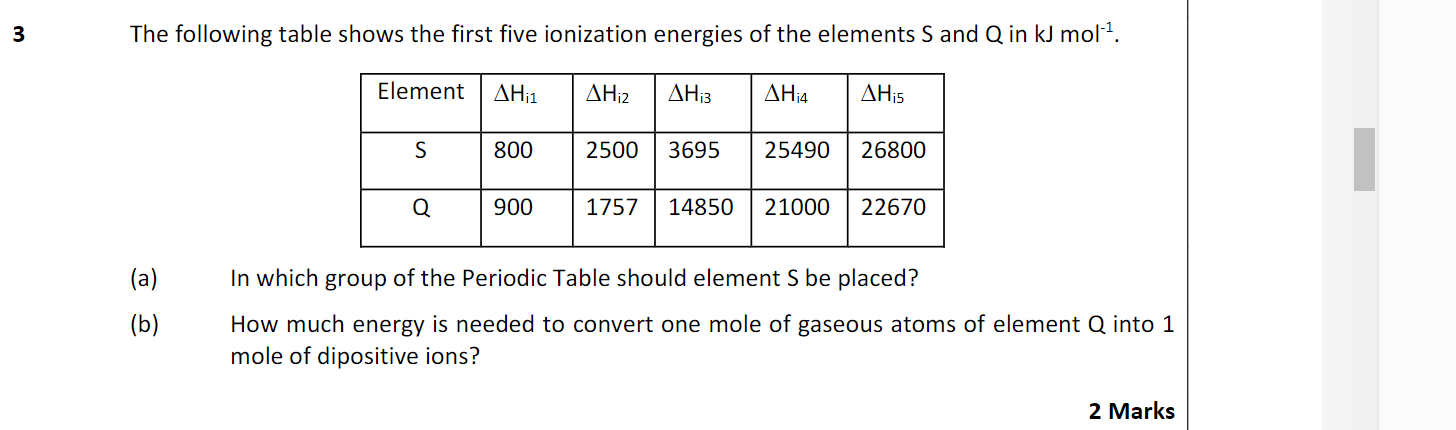 Ionization Energy Table Kj Mol | Cabinets Matttroy