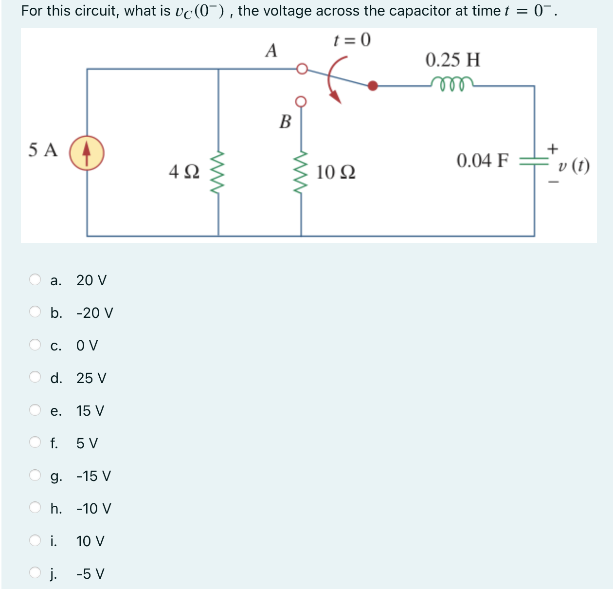 Solved For this circuit, what is vC(0+), the voltage across | Chegg.com