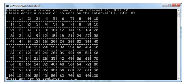Solved CIS 221 – C++ Programming – | Chegg.com