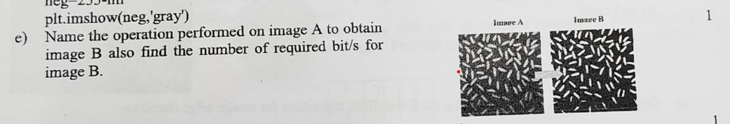 plt.imshow(neg,'gray') e) Name the operation | Chegg.com