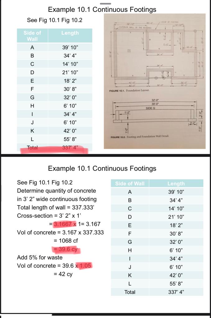 Solved Example 10.1 Continuous Footings See Fig 10.1 Fig | Chegg.com