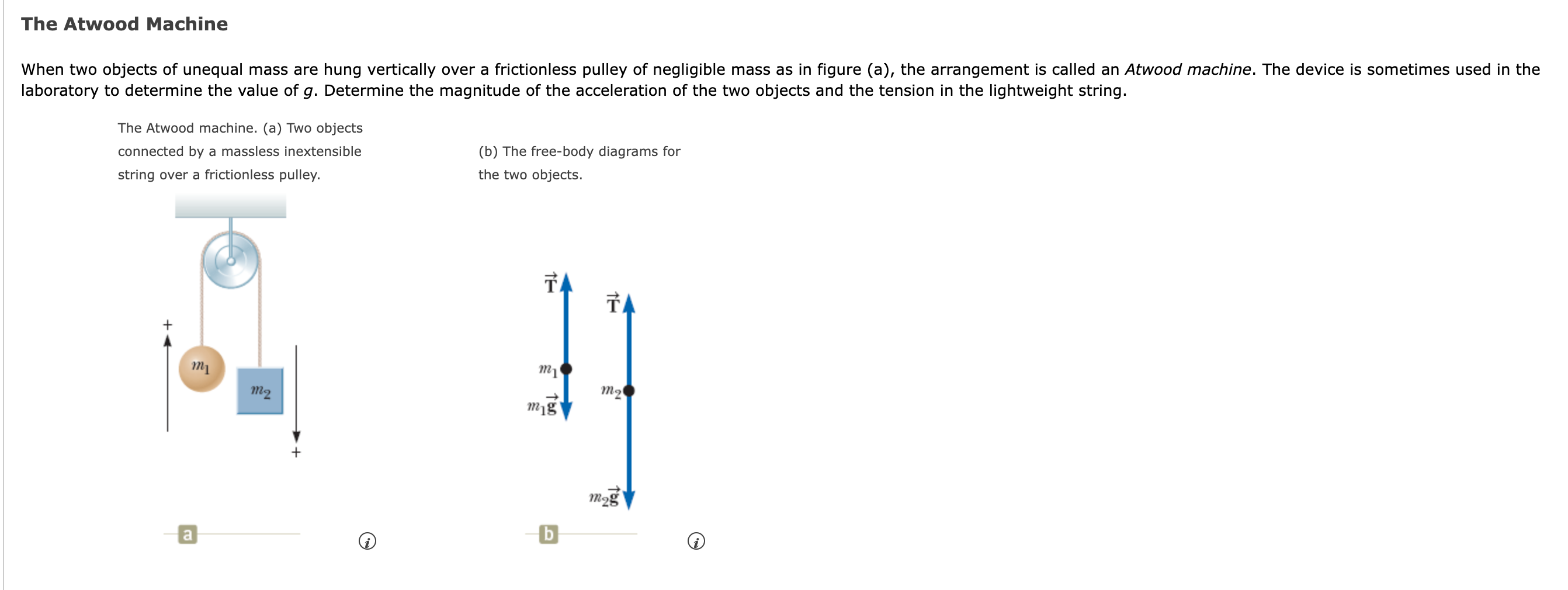 Solved The Atwood Machine EXERCISESuppose that in the same | Chegg.com