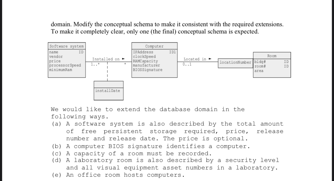 Solved domain. Modify the conceptual schema to make it | Chegg.com
