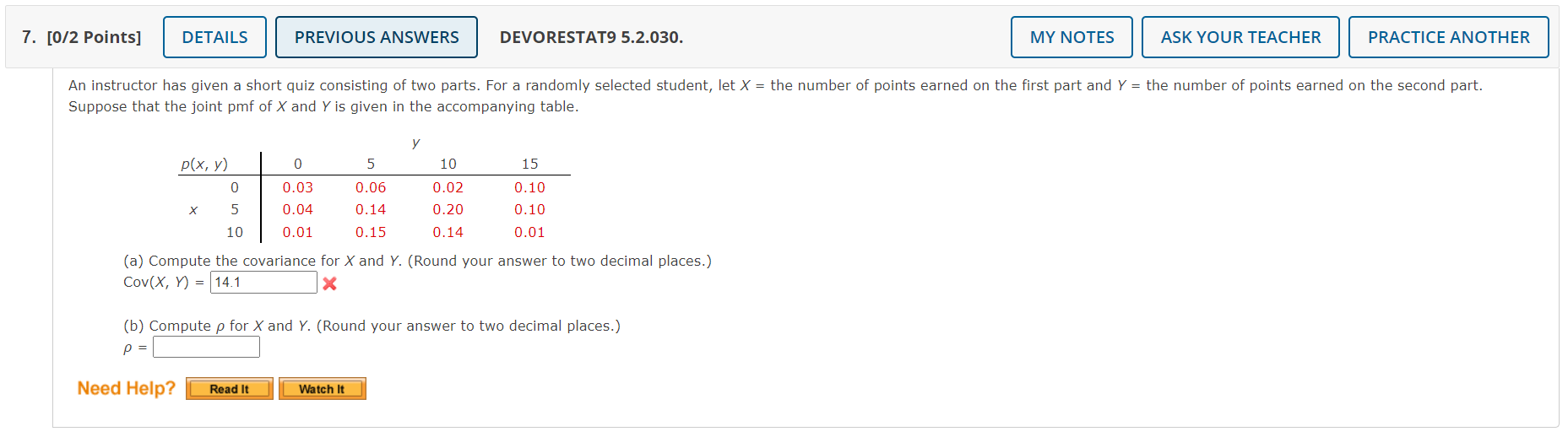 Solved Suppose that the joint pmf of X and Y is given in the | Chegg.com