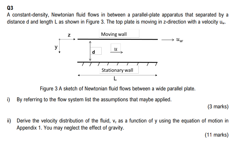Solved Q3 A constant-density, Newtonian fluid flows in | Chegg.com