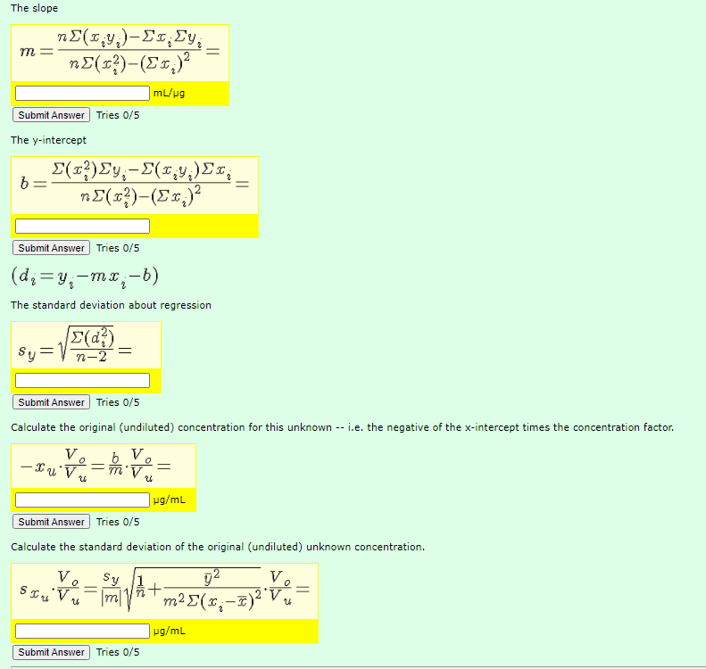 Solved Graphical Treatment of Standard Addition Data In the | Chegg.com