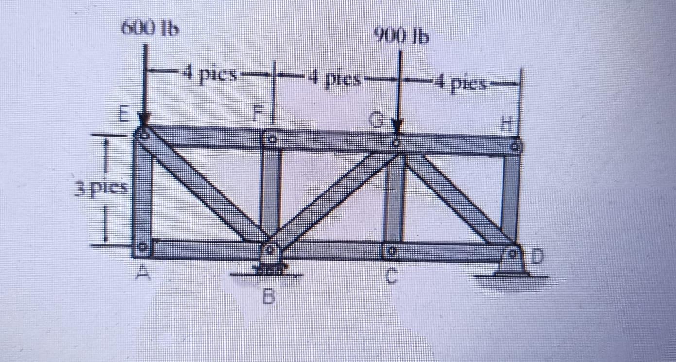 Solved For the reinforcement and the loads it supports | Chegg.com