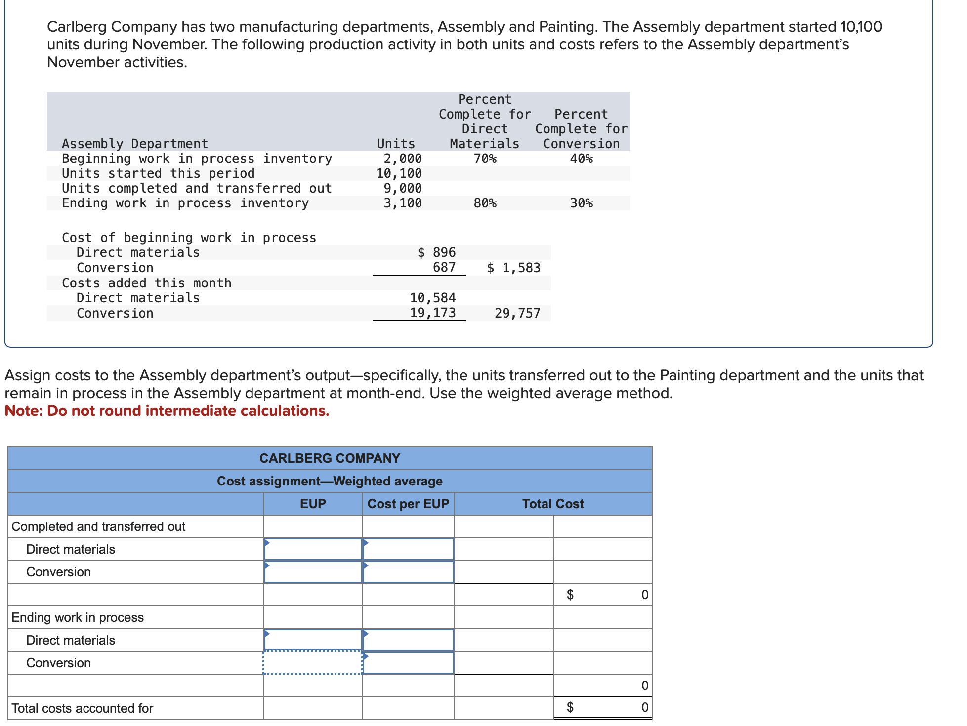 Solved Assign costs to the Assembly department’s | Chegg.com Solved Assign costs to the Assembly department’s | Chegg.com