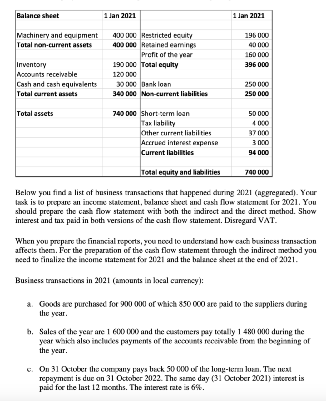 I need help with this accounting assignment. Please | Chegg.com