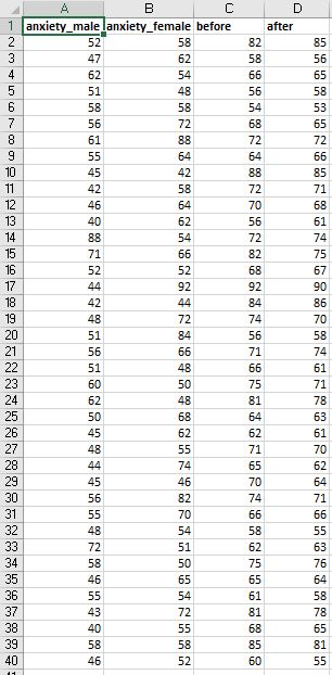 Step 1: Open the Unit 5 Discussion Excel spreadsheet | Chegg.com