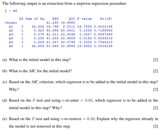 Solved The following output is an extraction from a stepwise | Chegg.com