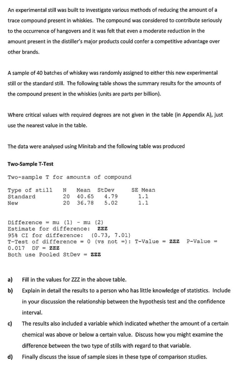 Solved An experimental still was built to investigate | Chegg.com