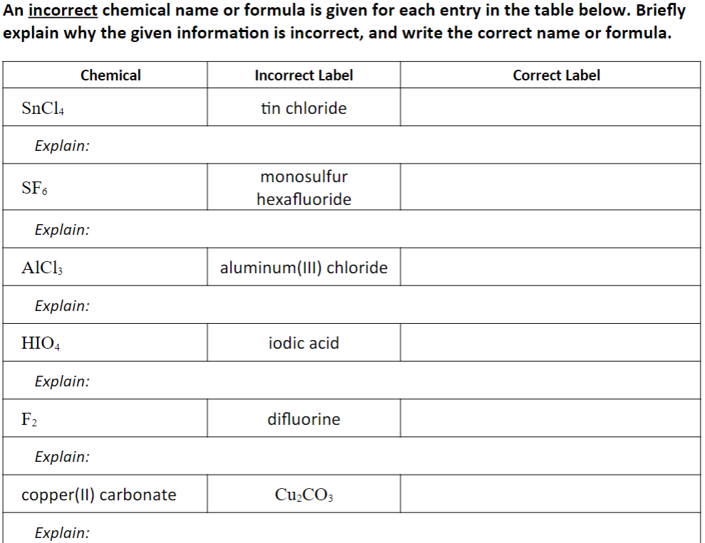 Solved An incorrect chemical name or formula is given for | Chegg.com