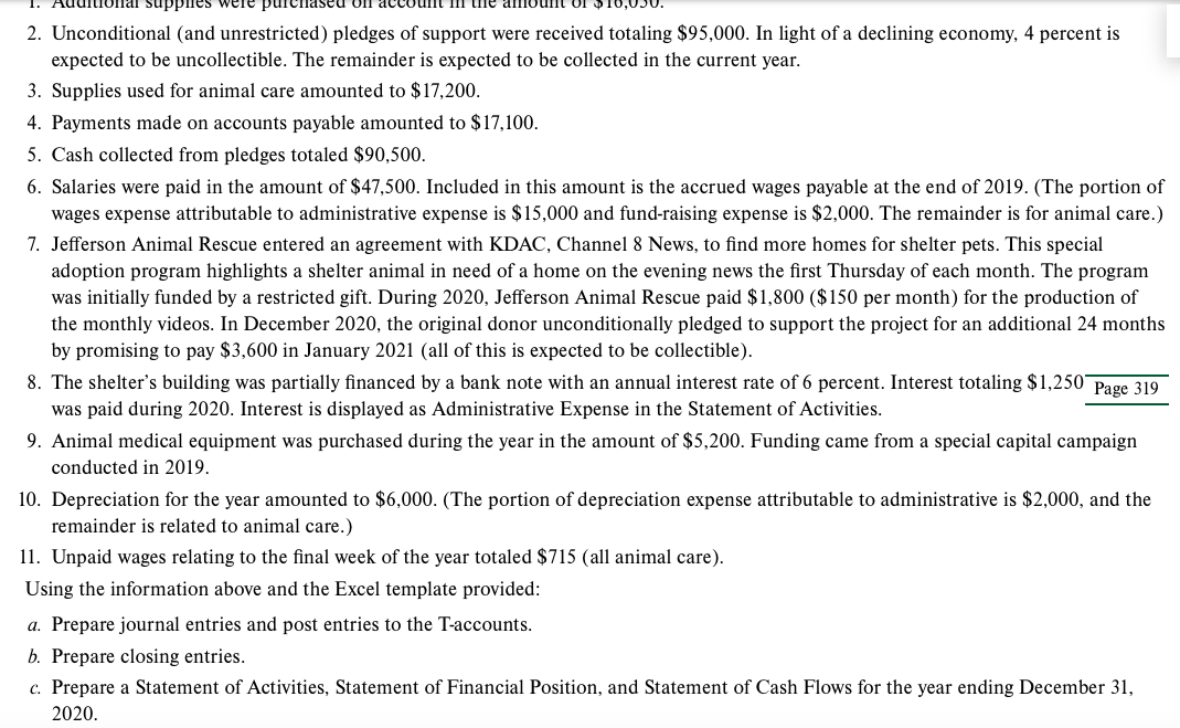 Solved Jefferson Animal Rescue is a private not-for-profit | Chegg.com