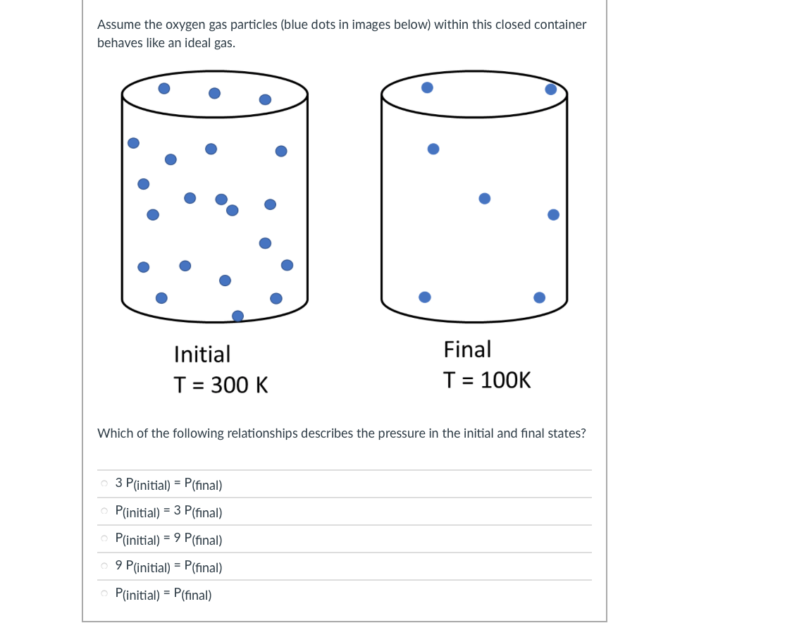 Solved Assume the oxygen gas particles (blue dots in images | Chegg.com