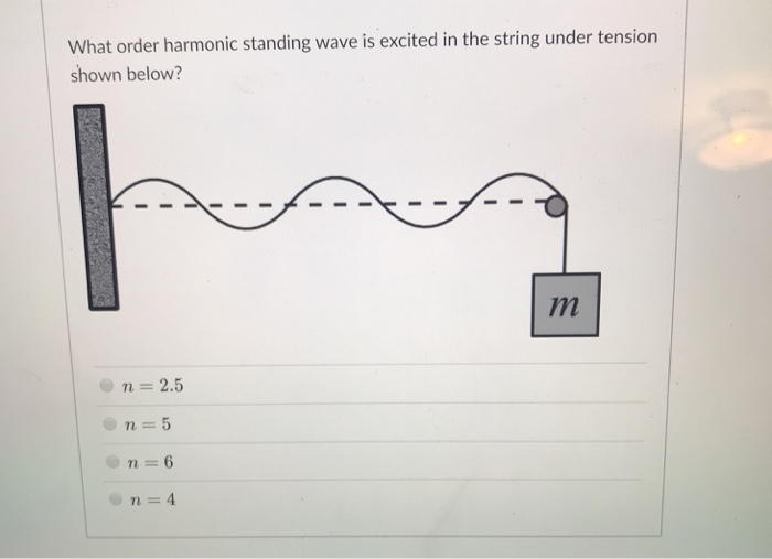 Solved What order harmonic standing wave is excited in the | Chegg.com