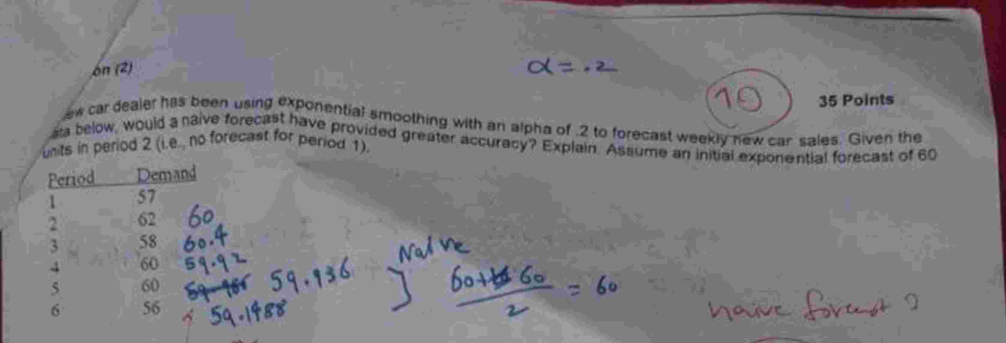 Solved fix car dealer has been using exponential smoothing | Chegg.com