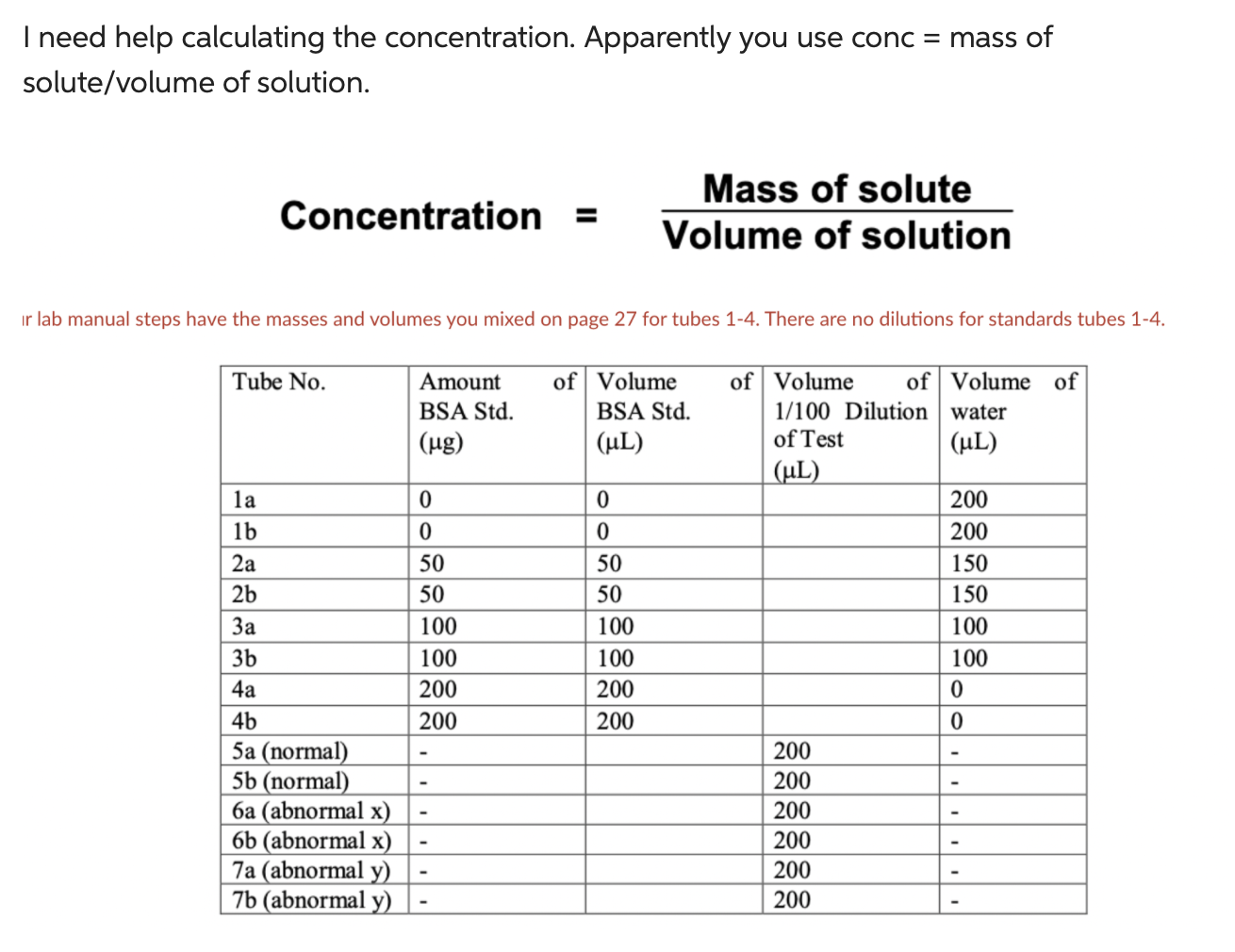 I need help calculating the concentration. Apparently | Chegg.com