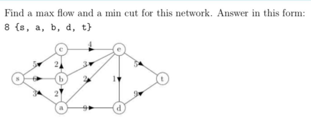 Solved Find a max flow and a min cut for this network. | Chegg.com