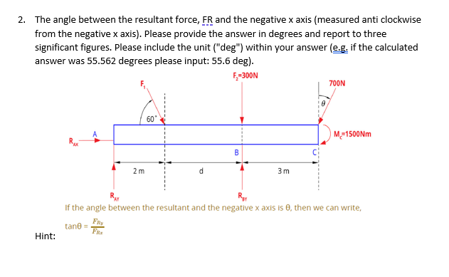 Solved The magnitude of the resultant of the applied forces, | Chegg.com