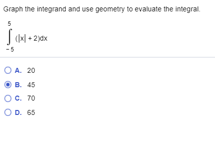 Solved Graph the integrand and use geometry to evaluate the | Chegg.com