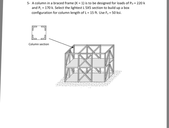 Solved A column in a braced frame (K = 1) is to be designed | Chegg.com