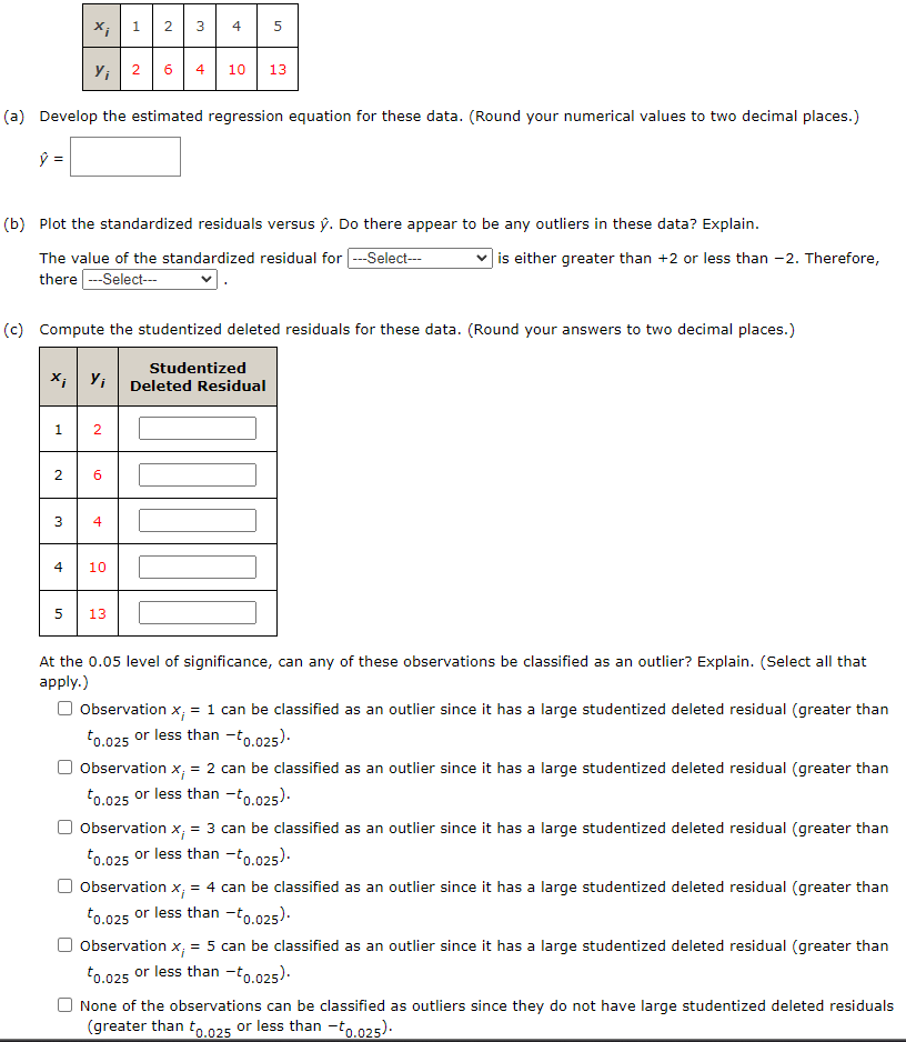 Solved (b) Plot the standardized residuals versus y^. Do | Chegg.com