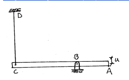 Solved An infinitely rigid beam is supported by a simple pin | Chegg.com