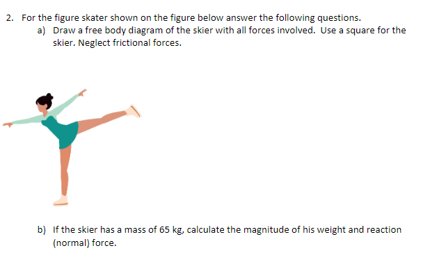 2. For the figure skater shown on the figure below | Chegg.com