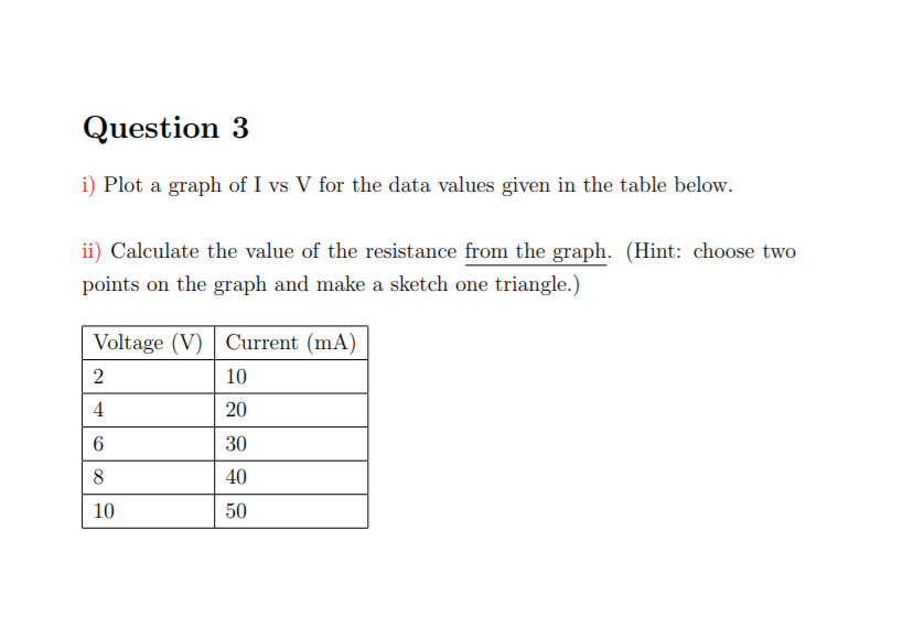 Solved Question 3 i) Plot a graph of I vs V for the data | Chegg.com