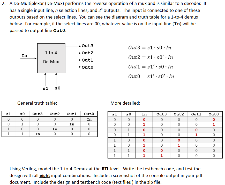 Solved A De-Multiplexor (De-Mux) performs the reverse | Chegg.com