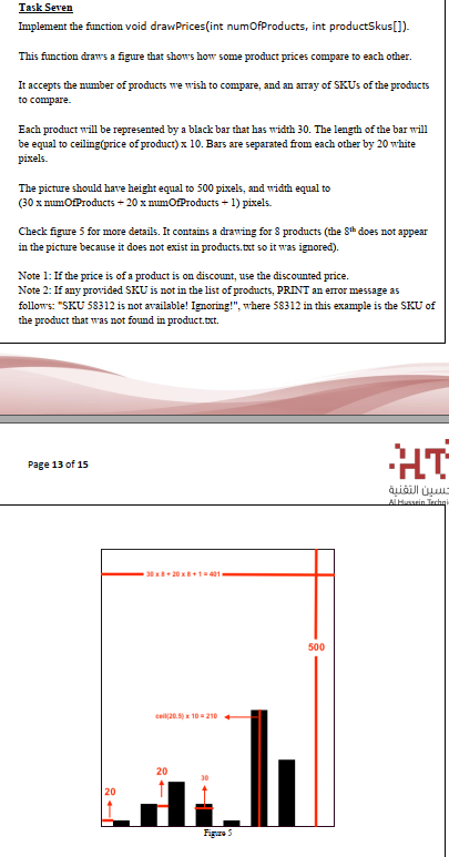 Solved Task Seven Implement the function void drawPrices(int | Chegg.com