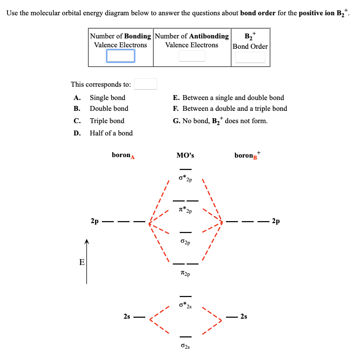 Solved Use the molecular orbital energy diagram below to | Chegg.com